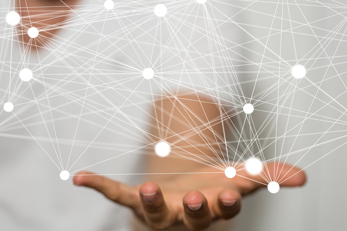 The 3 types of alignments